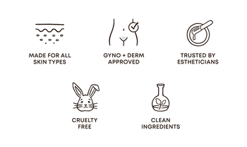 Bushbalm Canada | Ottawa's Favourite Skincare Company